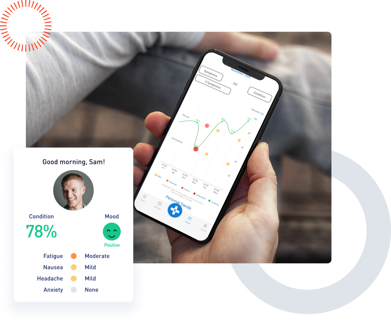 Home | Treatment Technologies & Insights – TTI, Inc.